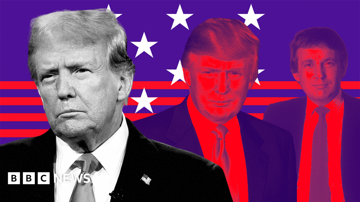 Donald Trump: A quick guide to the US president - BBC News