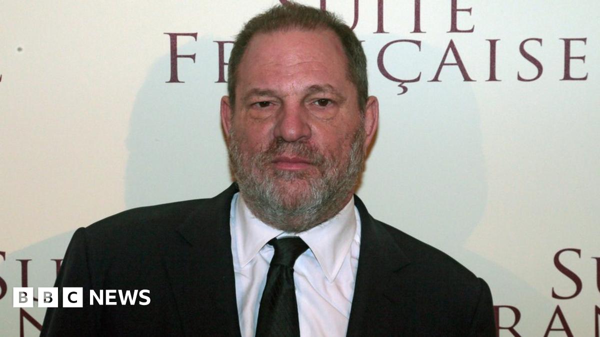 Weinstein Company files for bankruptcy - BBC News