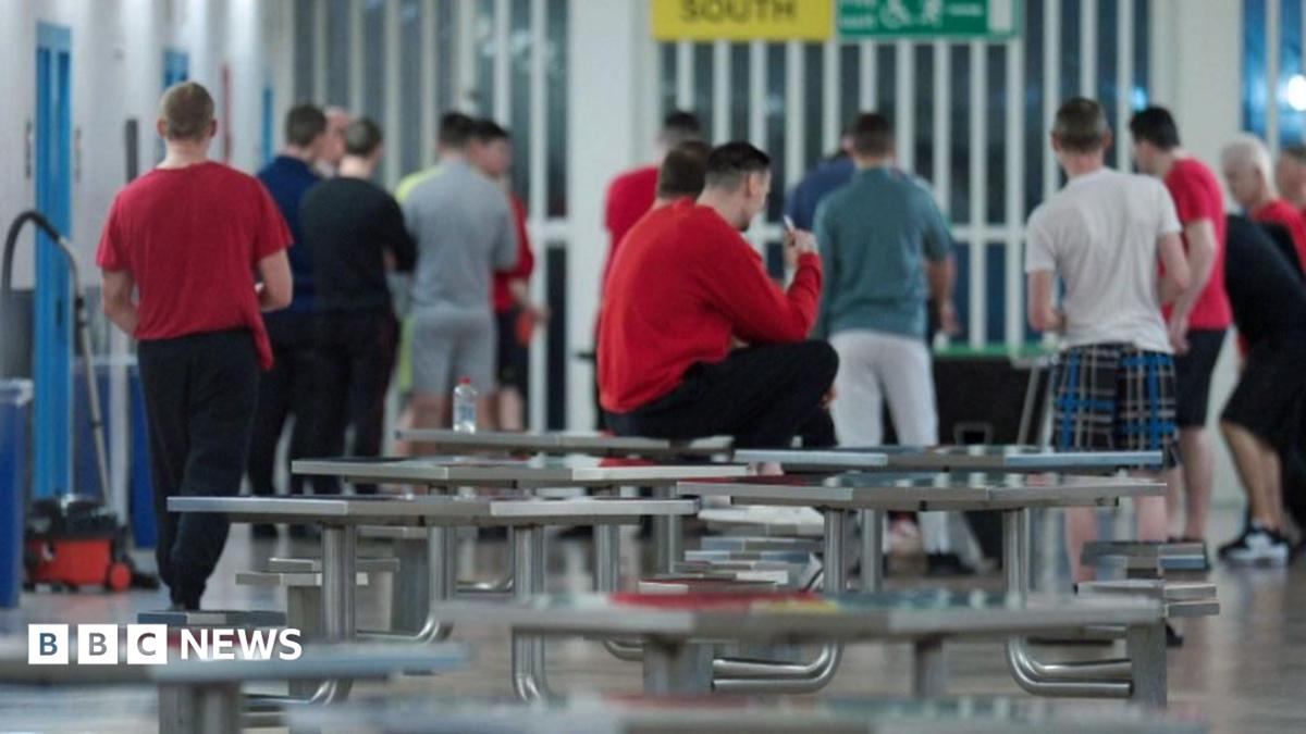 Scotland's prison population higher after early release scheme - BBC News
