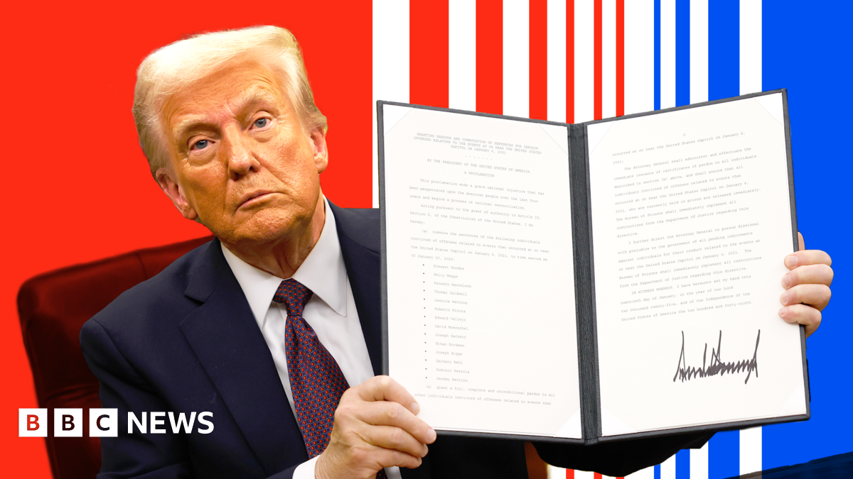 What executive orders has Trump signed after taking office? - BBC News