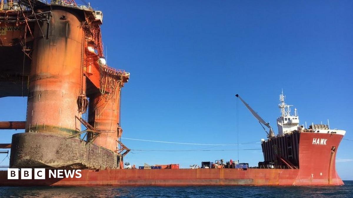 Q&A: North Sea decommissioning - BBC News