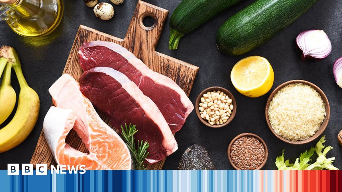 Climate change food calculator: What's your diet's carbon footprint ...