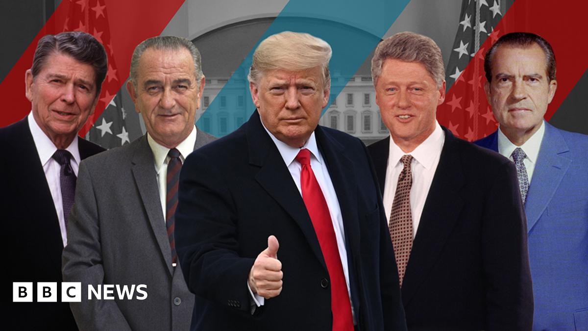 Who truly was the most dishonest president? - BBC News