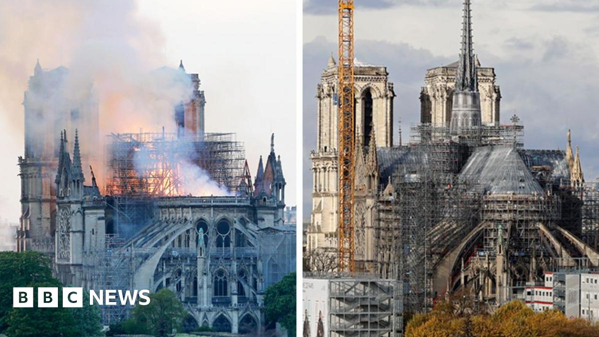Notre Dame: How Paris's cathedral was restored after fire - BBC News