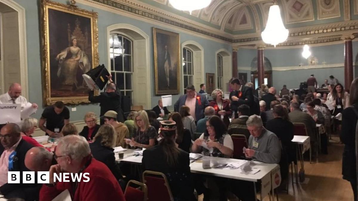 Election results: Tories lose Worcester majority - BBC News