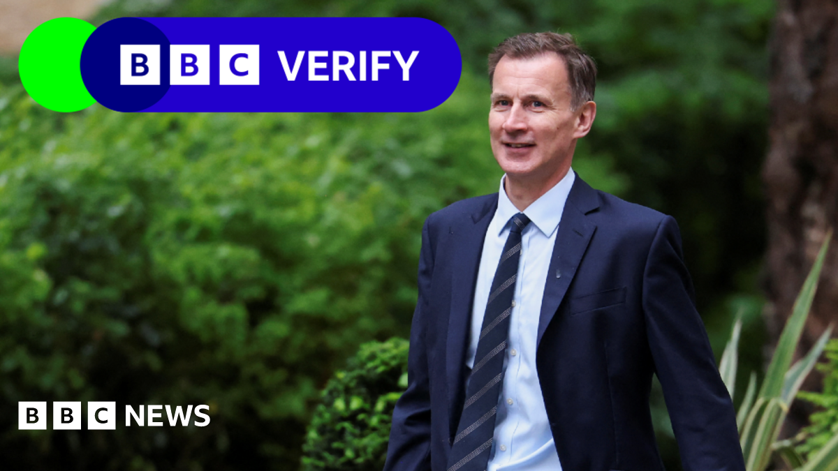 UK inflation: How does the UK compare with other economies? - BBC News