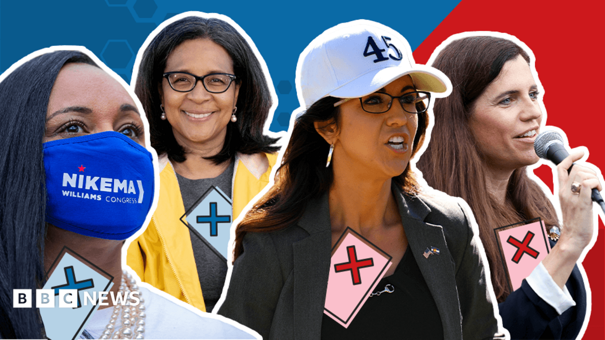 Women continue to change the face of US politics - BBC News