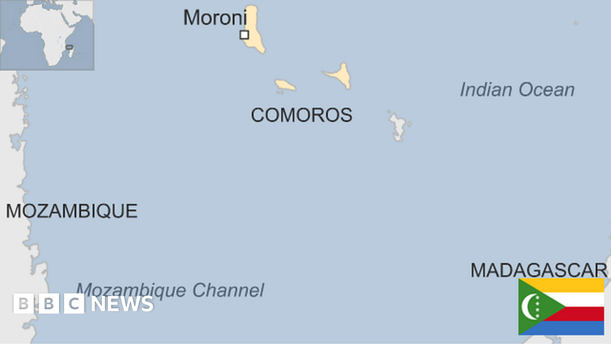 Comoros country profile - BBC News