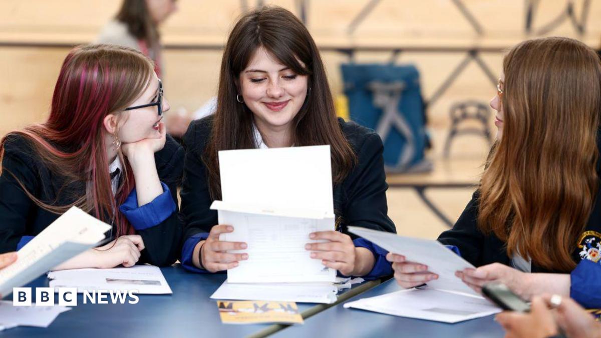 SQA results day 2025: What happens after results come out? - BBC News