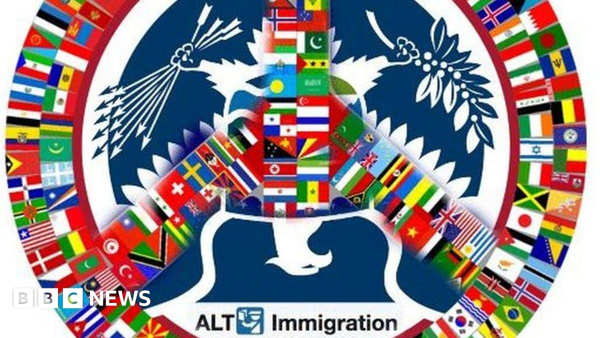 Twitter sues US over anti-Trump account - BBC News