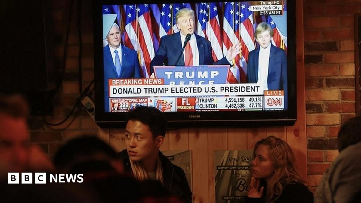 Does Trump win mark the end for liberal democracy? - BBC News