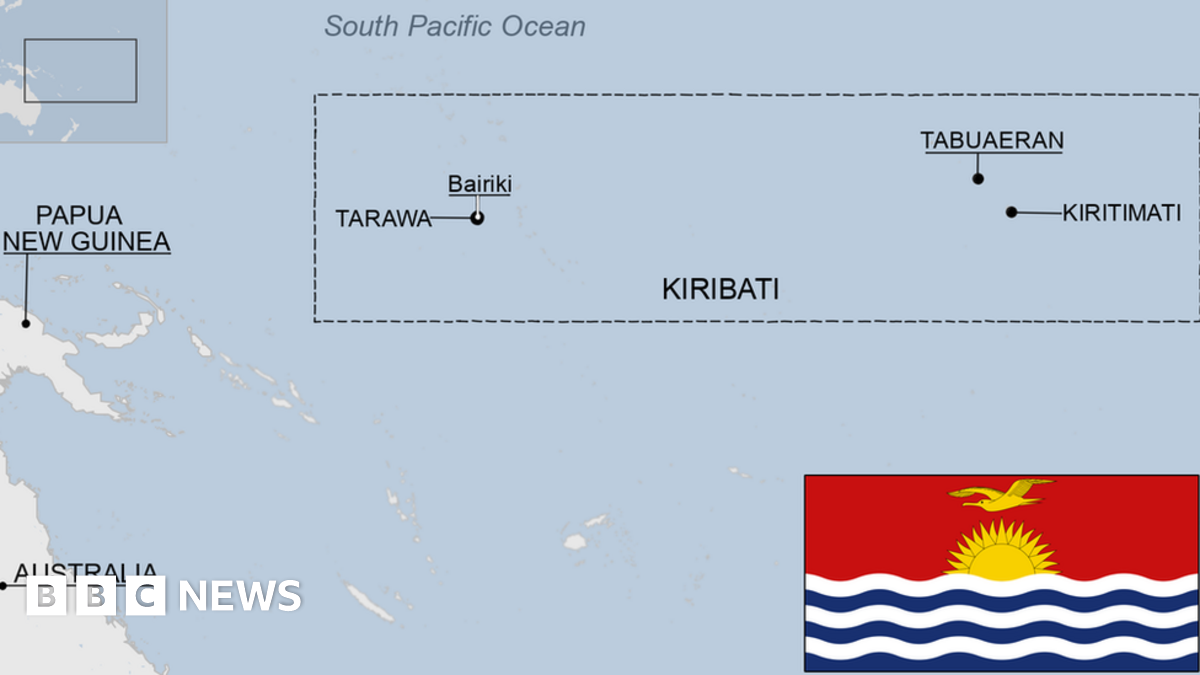 Kiribati country profile - BBC News