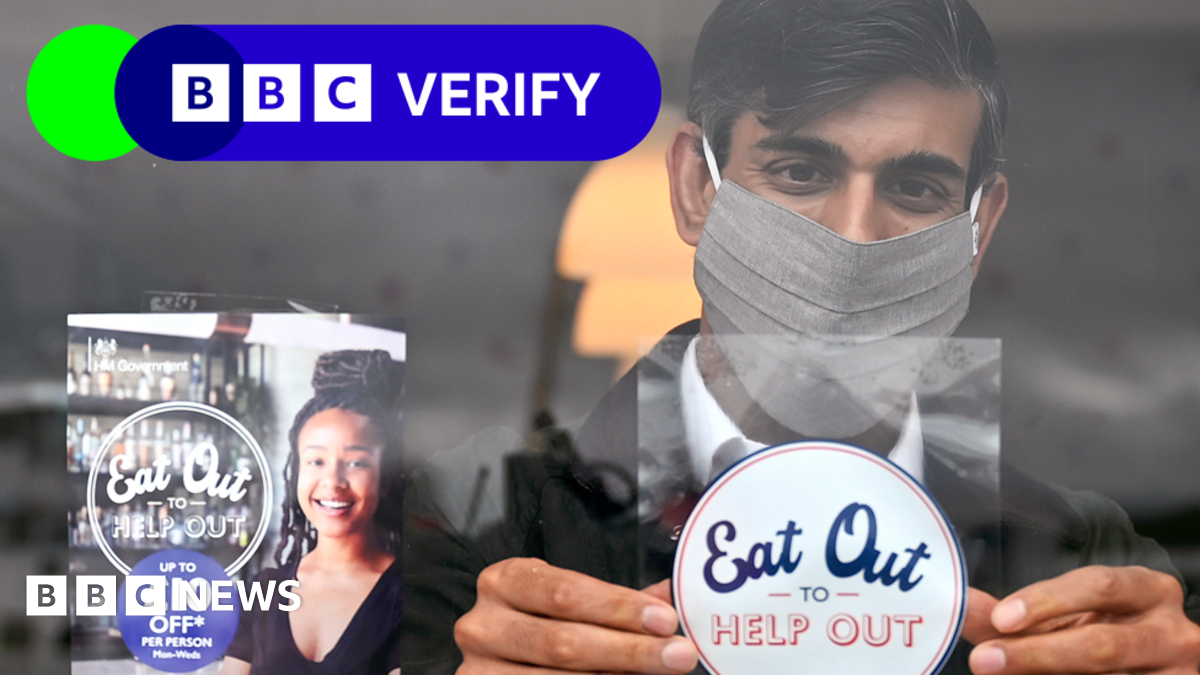 Eat Out to Help Out: What was the impact of the scheme? - BBC News