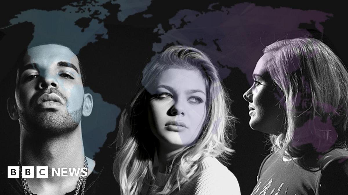 Musical 'twin cities' emerge from data - BBC News