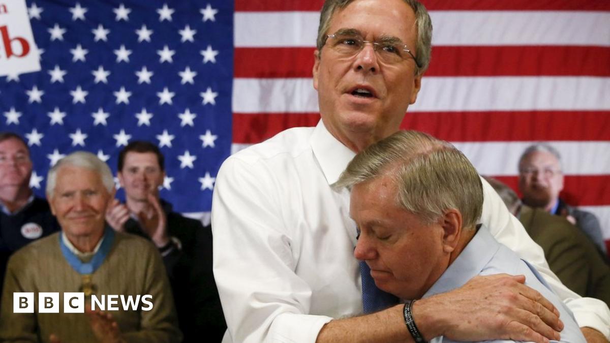 2016 Republican candidates: Where are they now? - BBC News