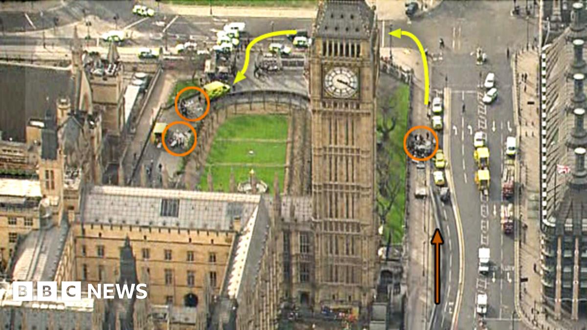 Westminster attack: What happened - BBC News