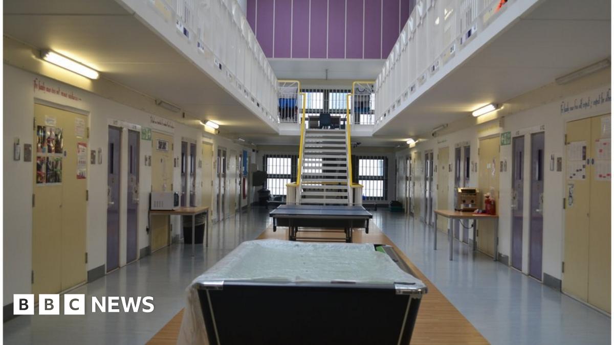 Inside the UK's biggest prison - BBC News