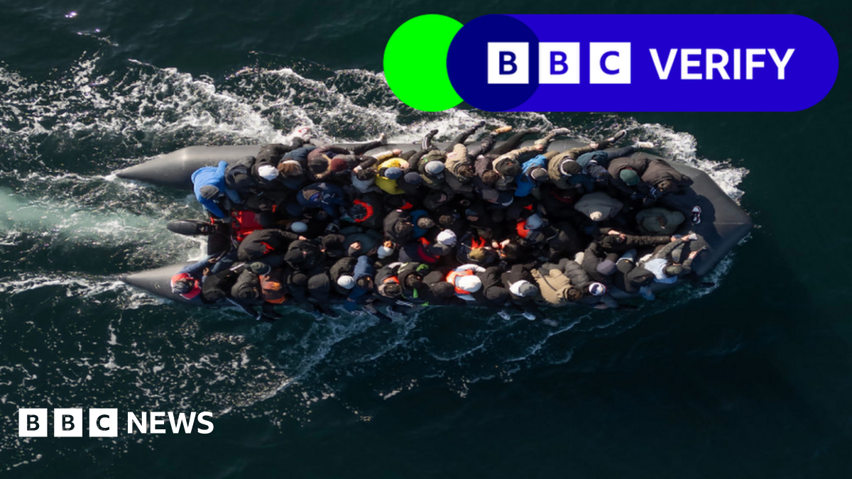 Asylum homelessness rises as refugees told to leave accommodation - BBC ...