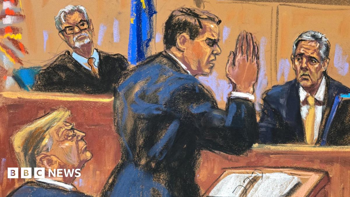 Trump trial: Michael Cohen faces questions about past lies - BBC News