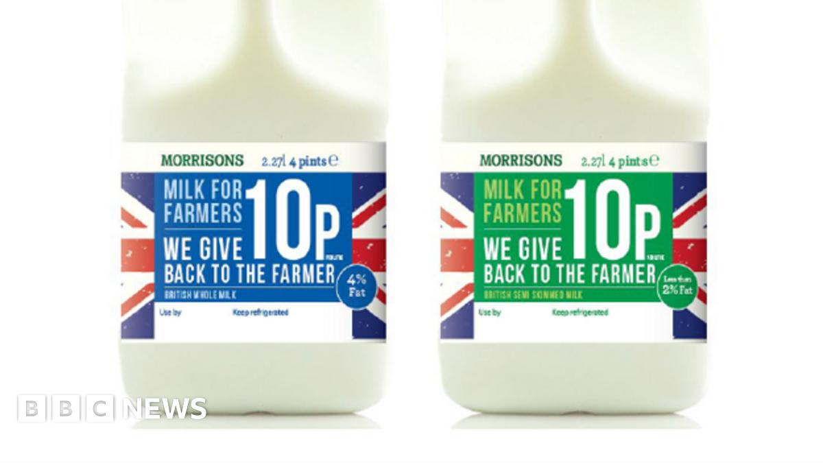 Morrisons to create new milk brand for farmers - BBC News