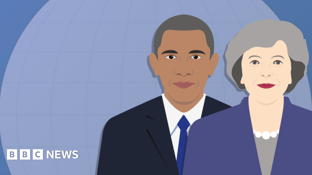 Quiz: Which world leaders are you most like? - BBC News