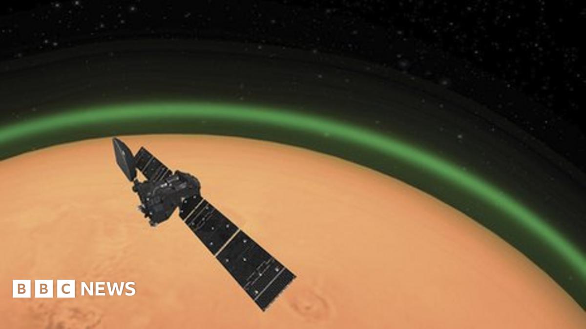 Mars: Green glow detected on the Red Planet - BBC News