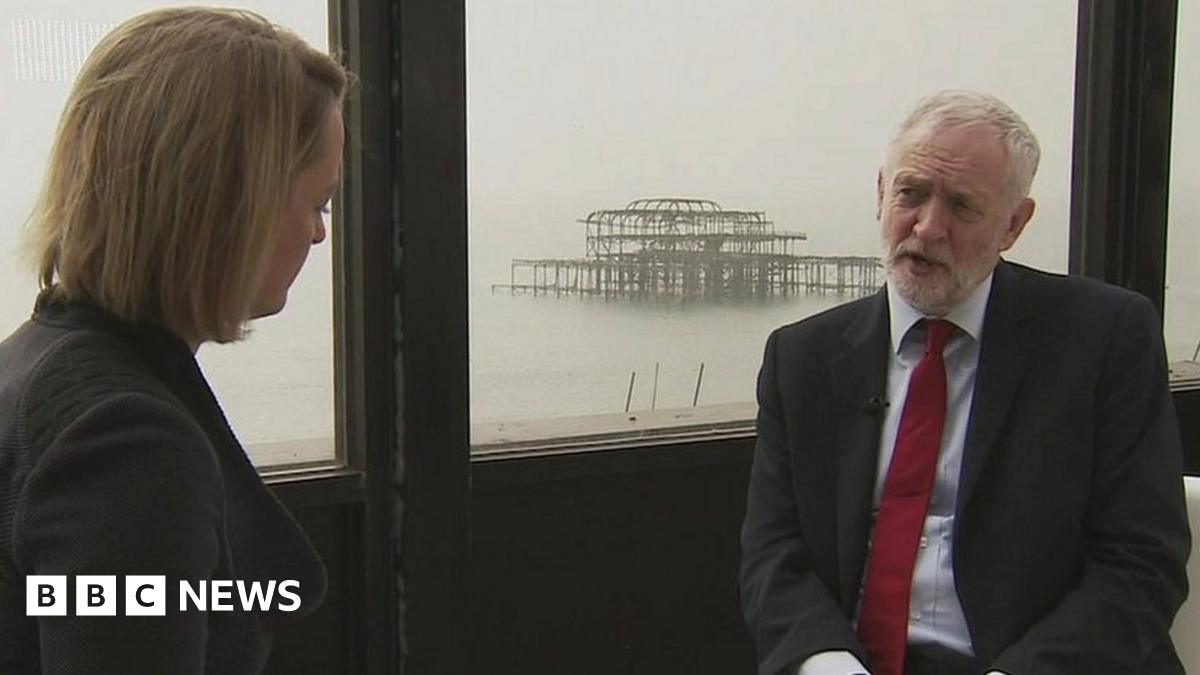 Jeremy Corbyn: It's right to plan for run on pound - BBC News