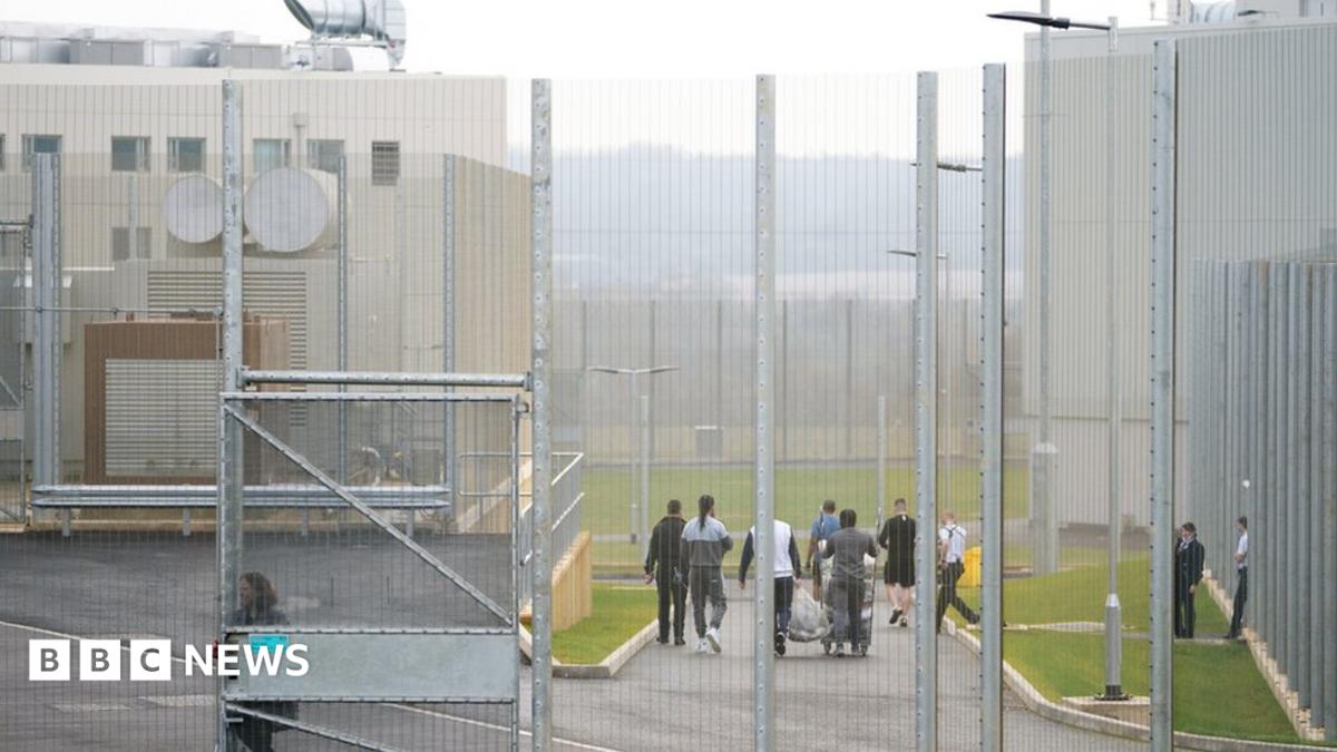 HMP Five Wells officers 'left alone with 64 prisoners' - BBC News