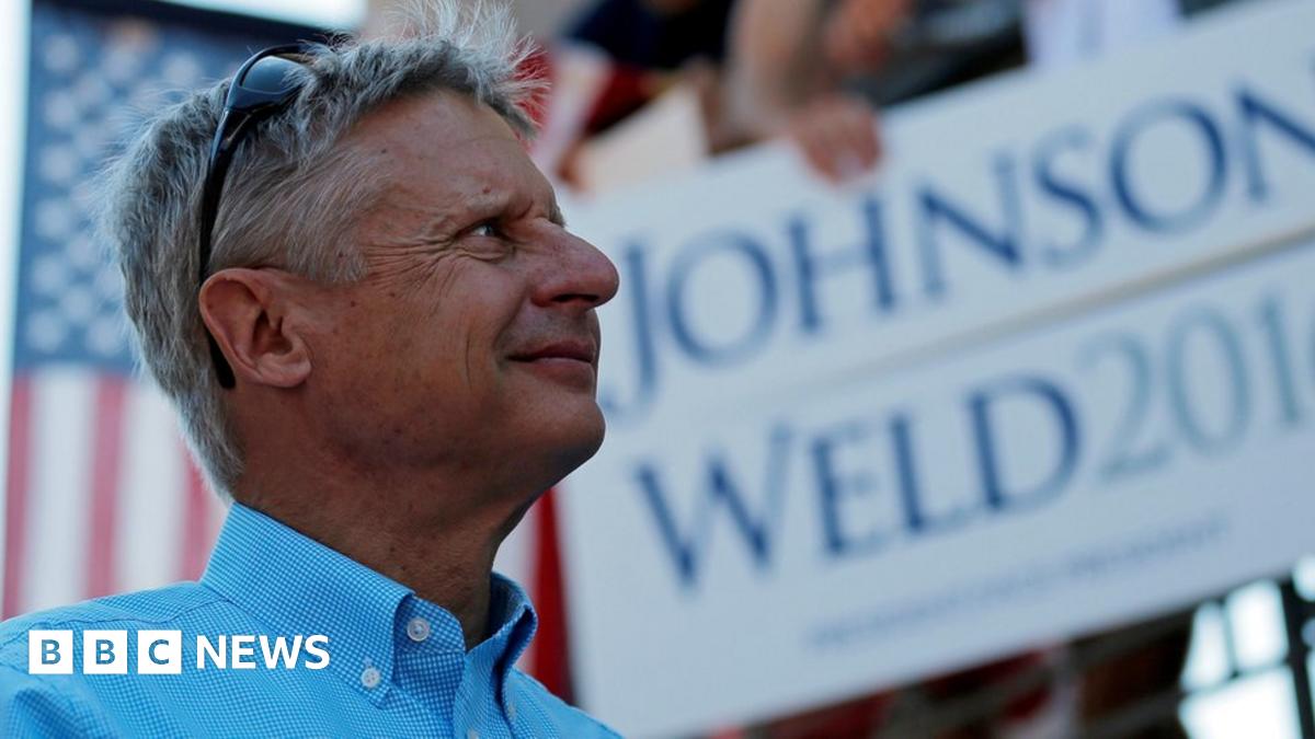 What is Aleppo? Gary Johnson foxed by Syria question - BBC News