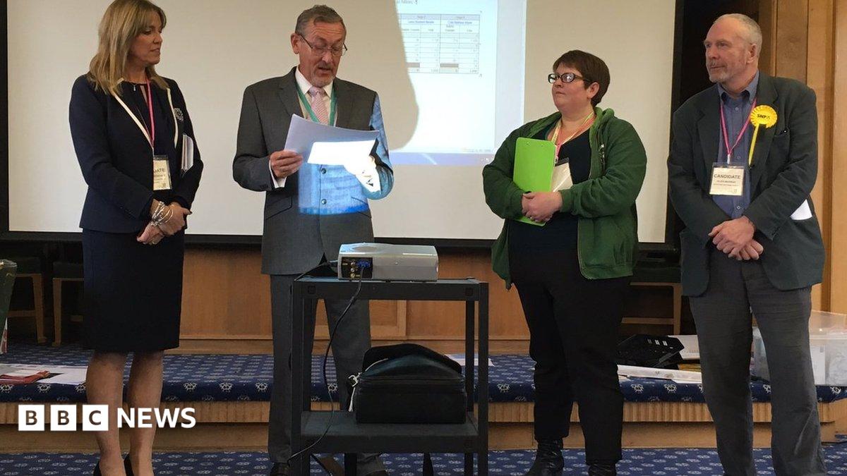 Conservatives win Dumfries and Galloway council by-election - BBC News