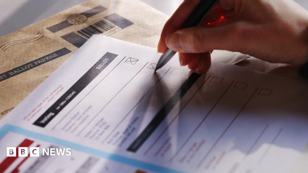 England local elections 2023: The rise of the independents - BBC News