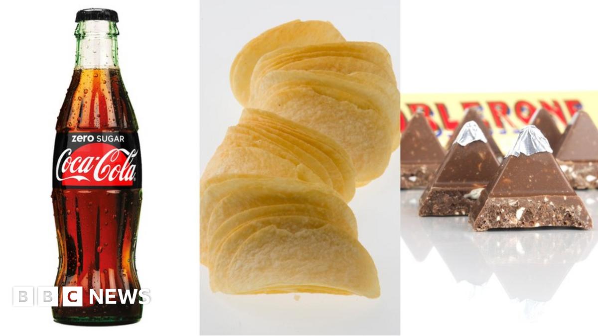 Kit Kat case: The food and drinks with trademarked shapes - BBC News