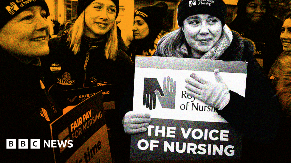 Are nurses striking in your area? - BBC News