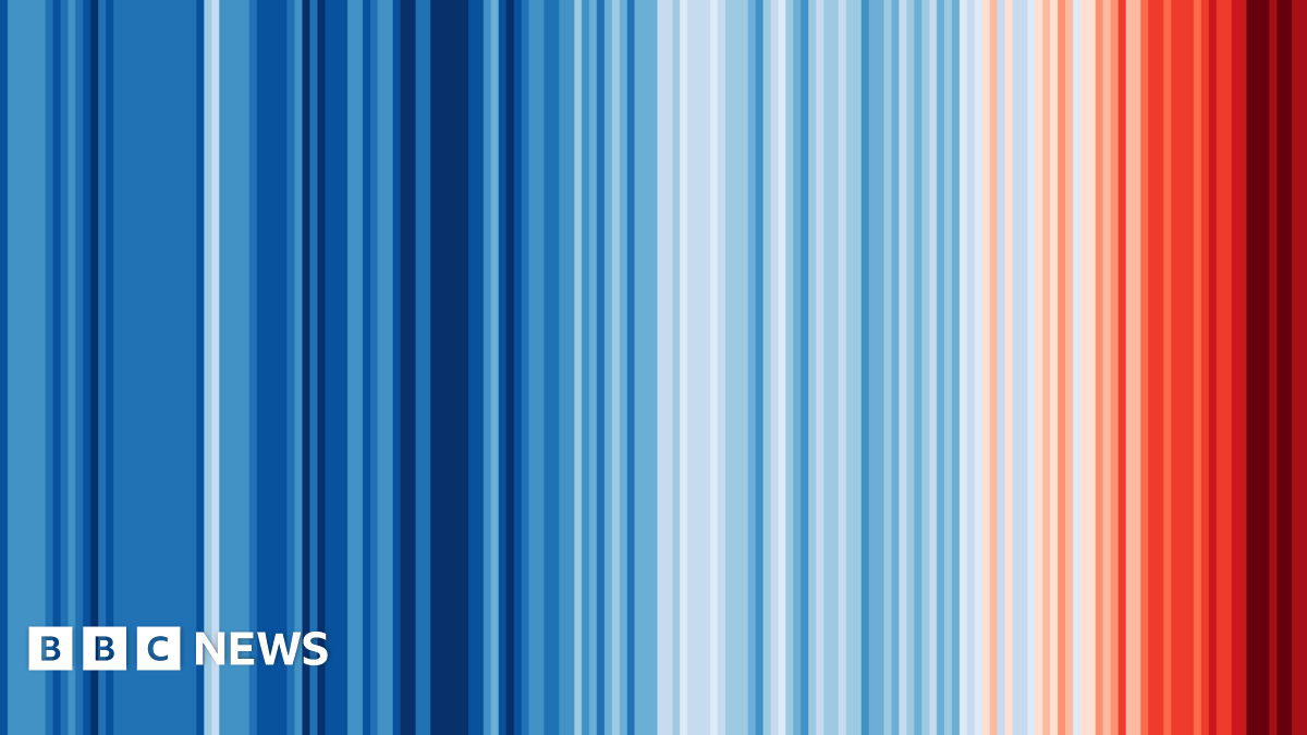 Reading University's climate stripes need new colour - BBC News