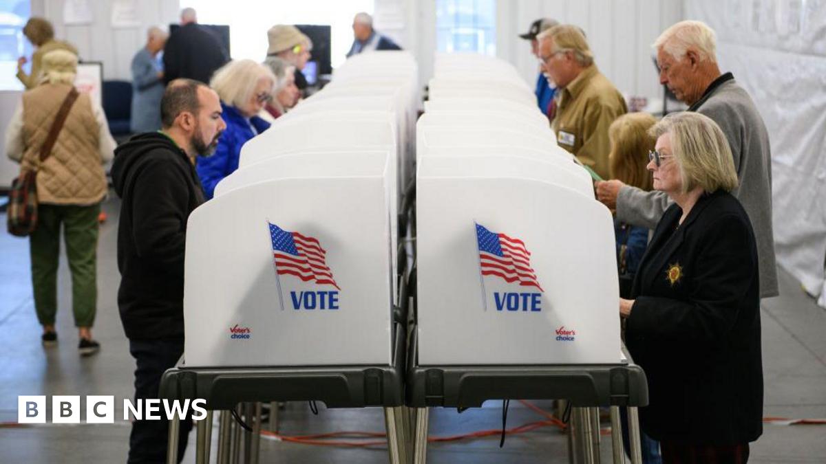 Did the US election polls fail? - BBC News