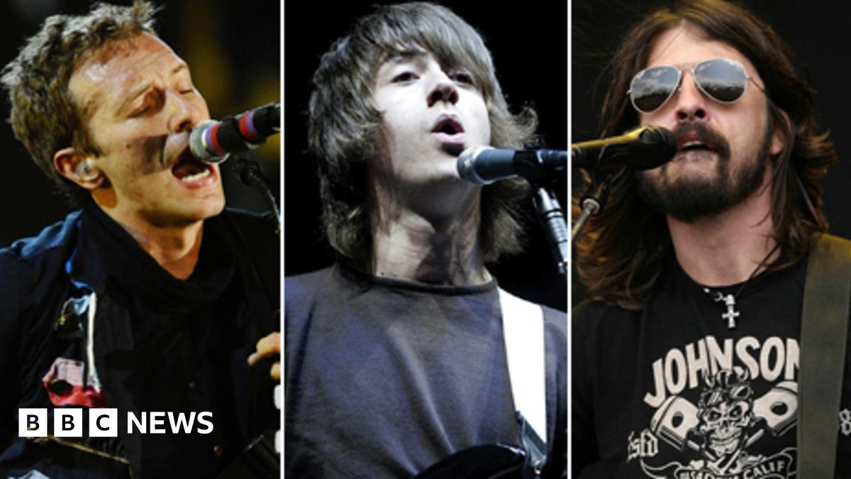 Coldplay and Arctic Monkeys to headline T in the Park - BBC News