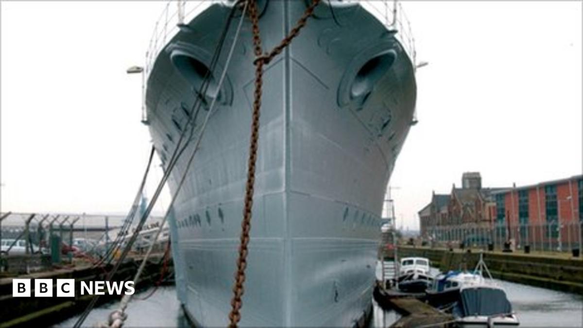 HMS Caroline options considered by Royal Navy museum - BBC News