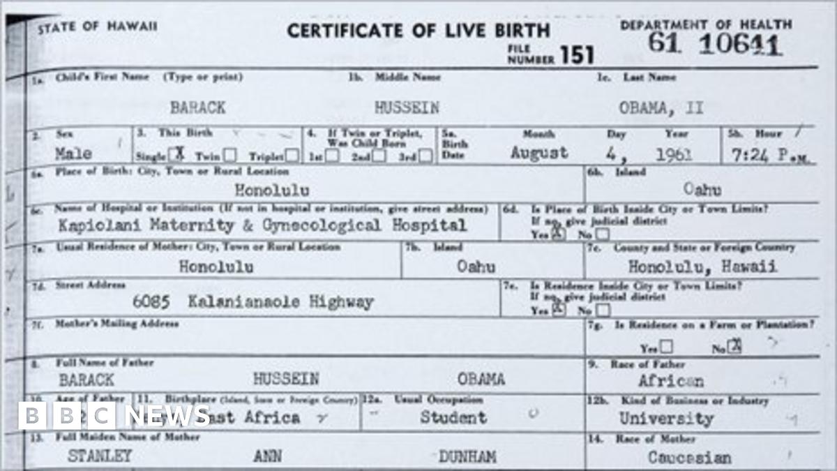Who, What, Why: Why the II in Barack Obama's name? - BBC News