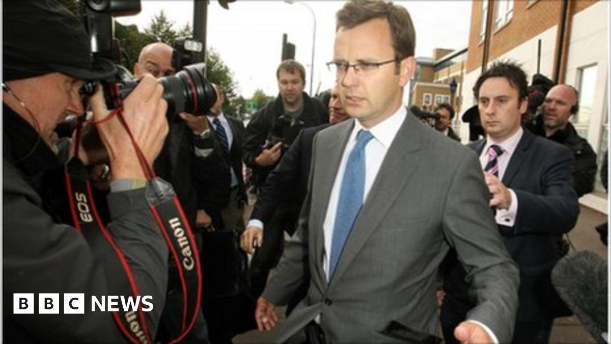 Phone hacking: The main players - BBC News