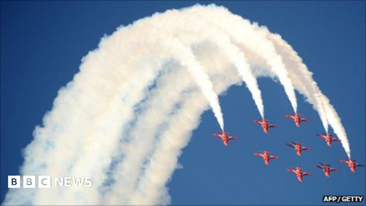 Red Arrows may cancel Portrush air show display - BBC News