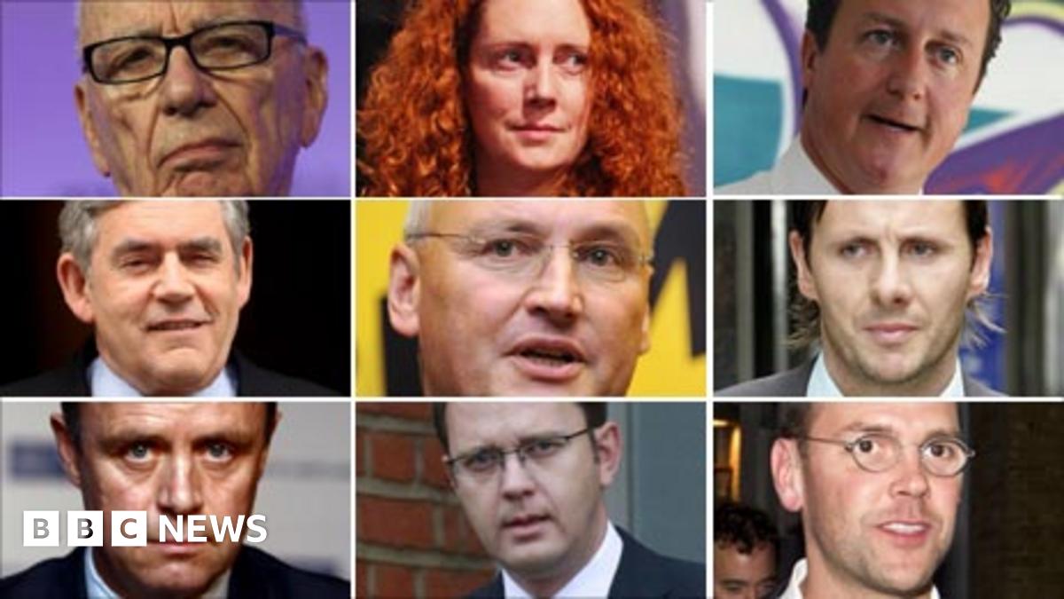 Phone-hacking scandal: Who's linked to who? - BBC News