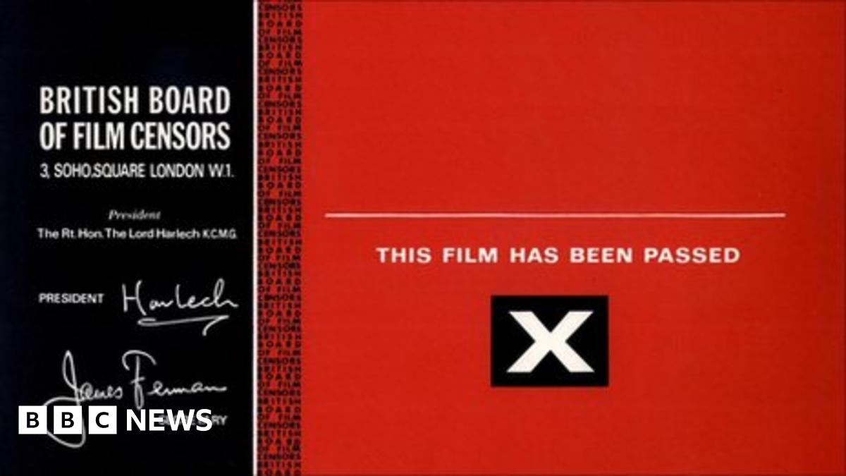 Banned movies: The films that vexed the censor - BBC News