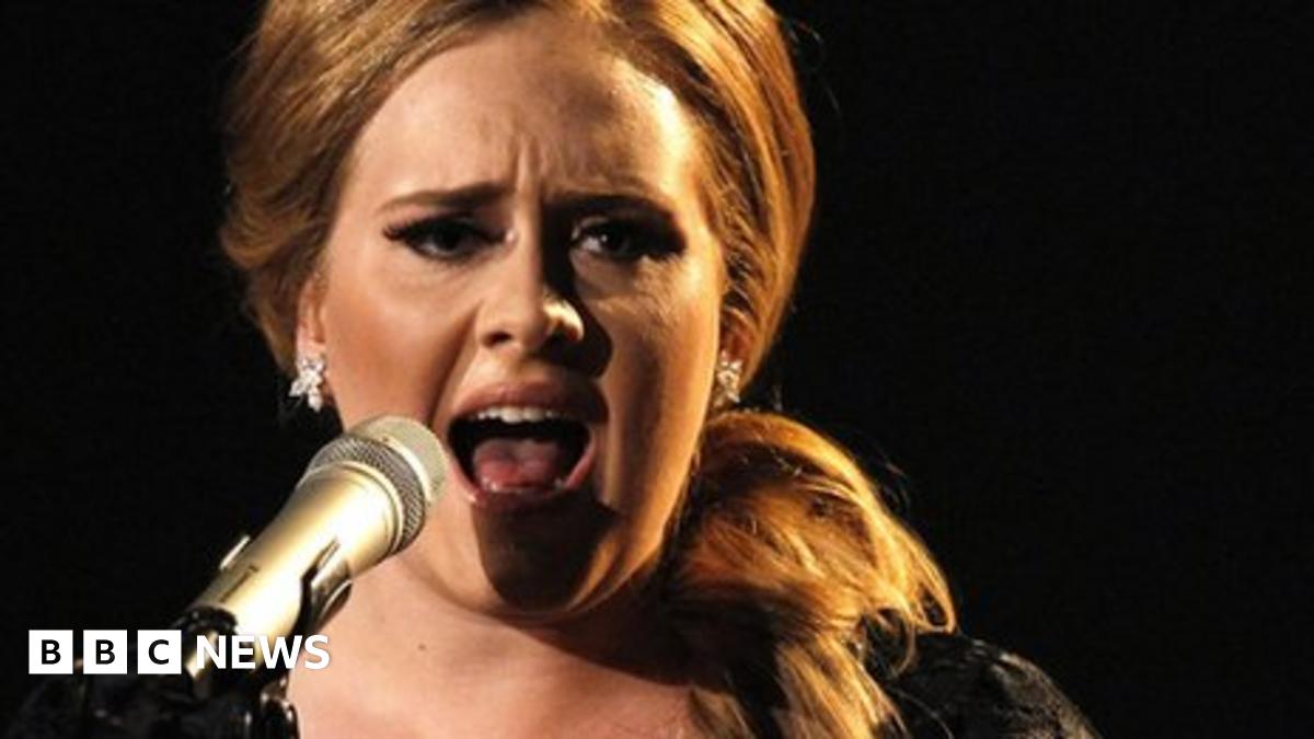 Adele nominated for six Grammys - BBC News