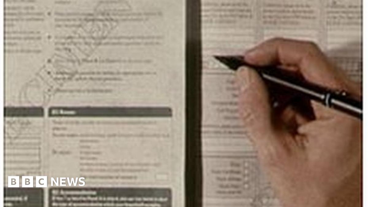 Isle of Man census shows population rise - BBC News