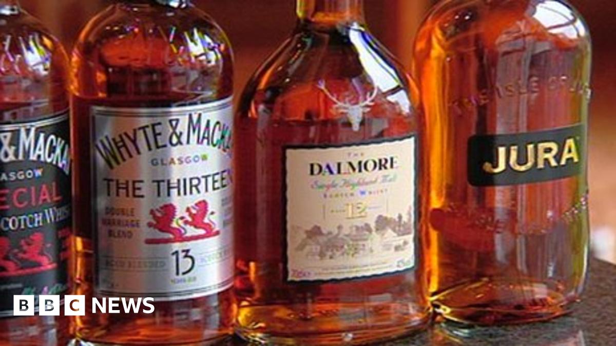 Scotching the trade protection racket - BBC News