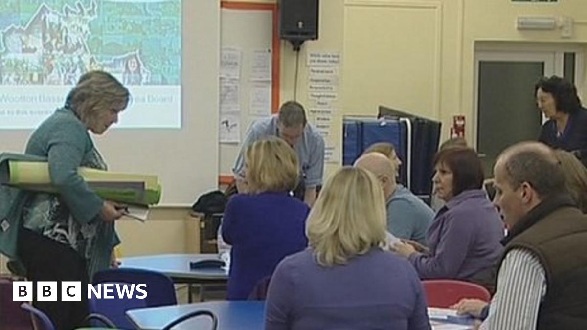 MoD reveals RAF Lyneham defence training centre plans - BBC News