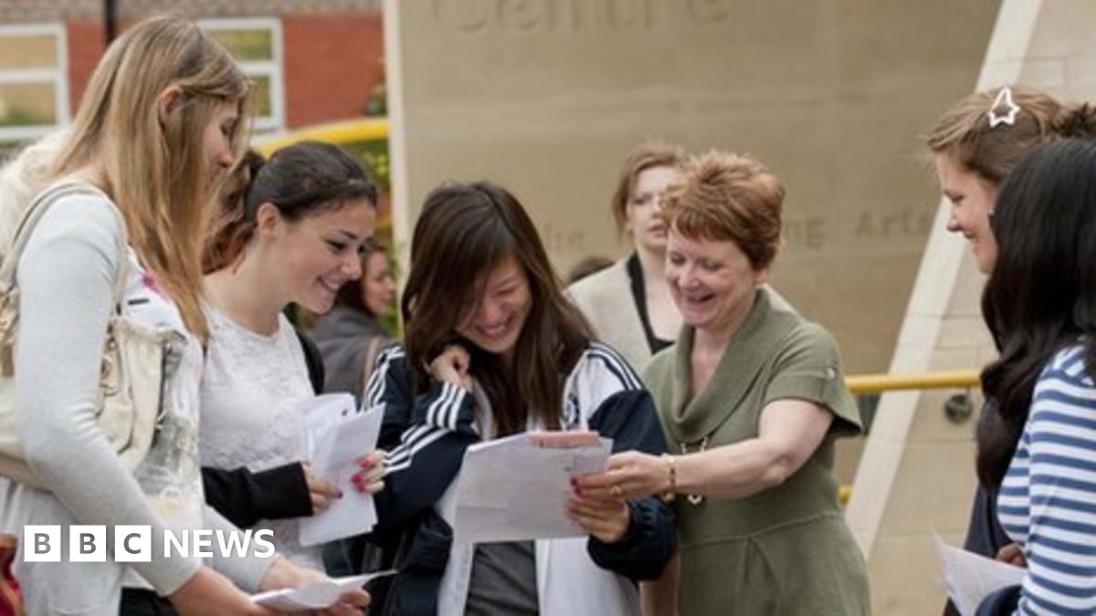 'Failure week' at top girls' school to build resilience - BBC News