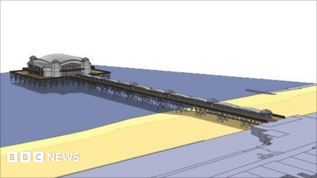 Brighton West Pier drawings revealed by hopeful developer - BBC News