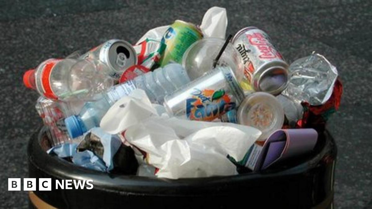 Litter costs Scotland £100m, says campaign - BBC News