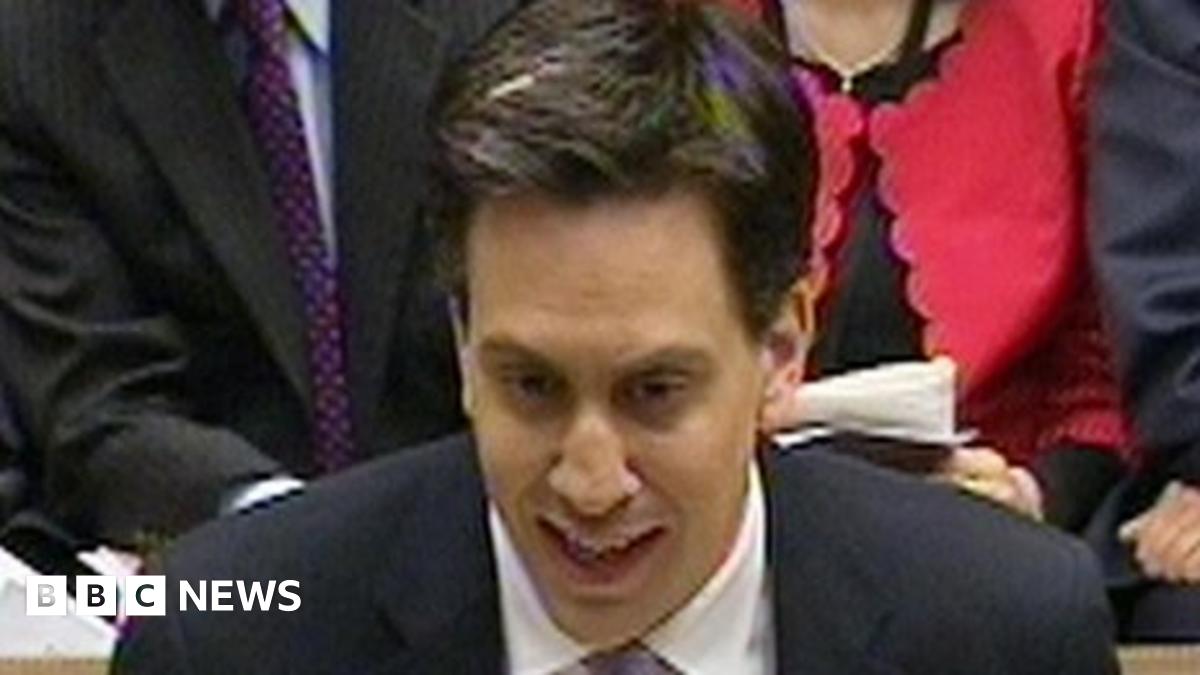 Budget 2012: Labour attack package 'for millionaires' - BBC News